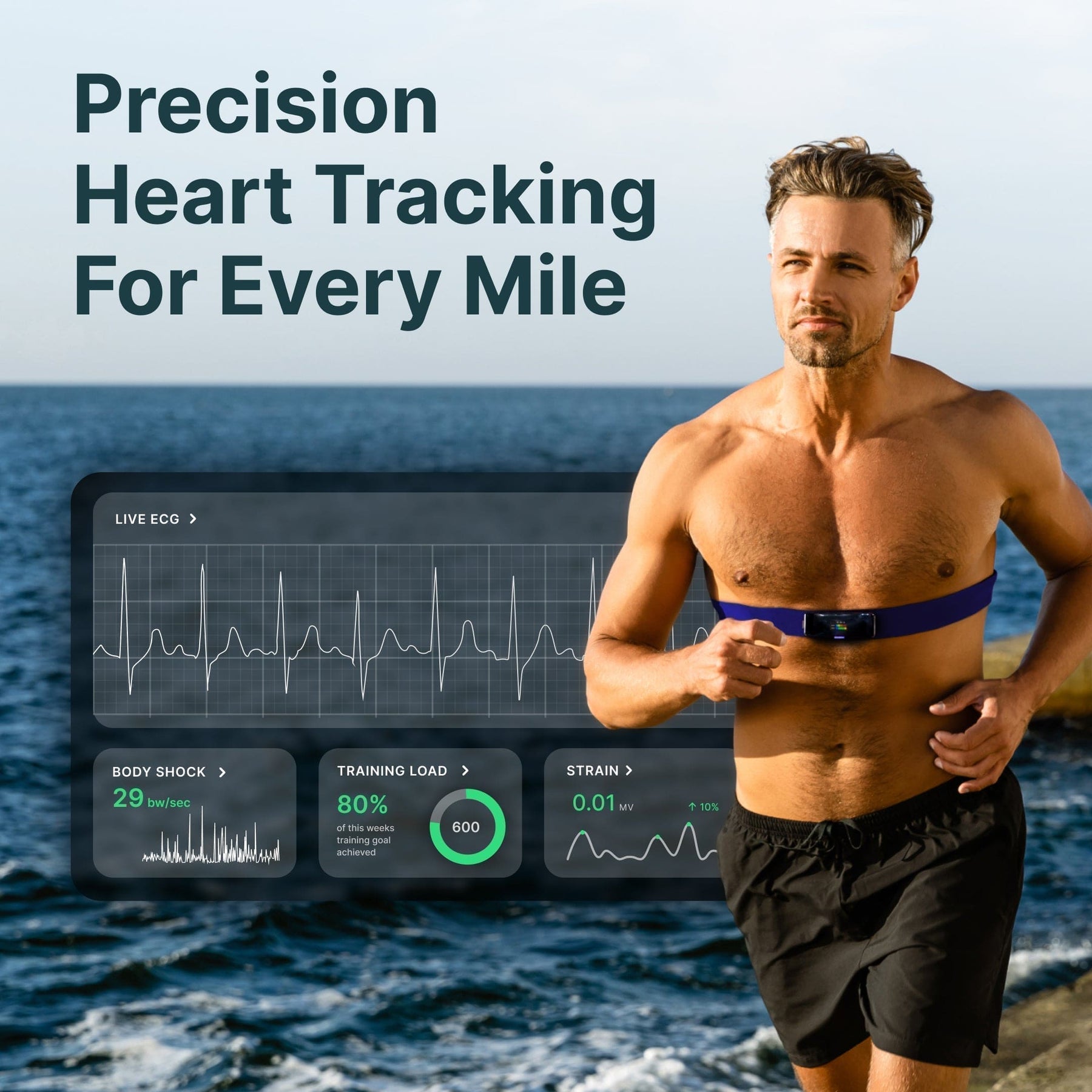 Frontier X2 Smart Heart ECG Monitor | Real Time Wearable Heart Rate ...