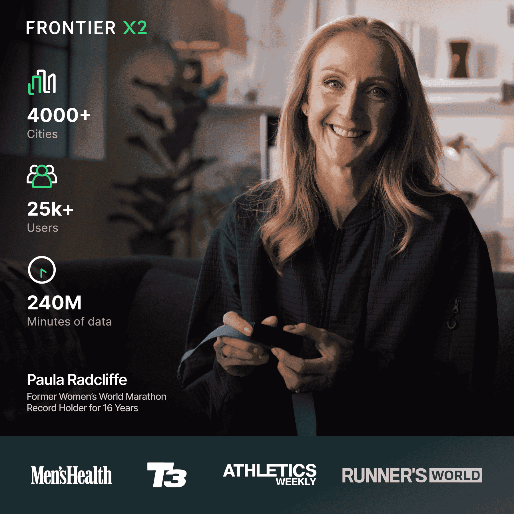 Frontier X2 Smart Heart ECG Monitor | Real Time Wearable Heart Rate ...