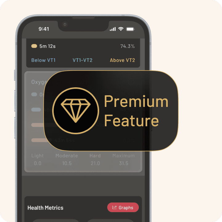 Frontier X2 Smart Heart ECG Monitor | Real Time Wearable Heart Rate ...