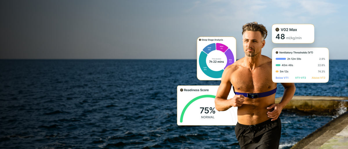 Frontier X2 Smart Heart ECG Monitor | Real Time Wearable Heart Rate ...