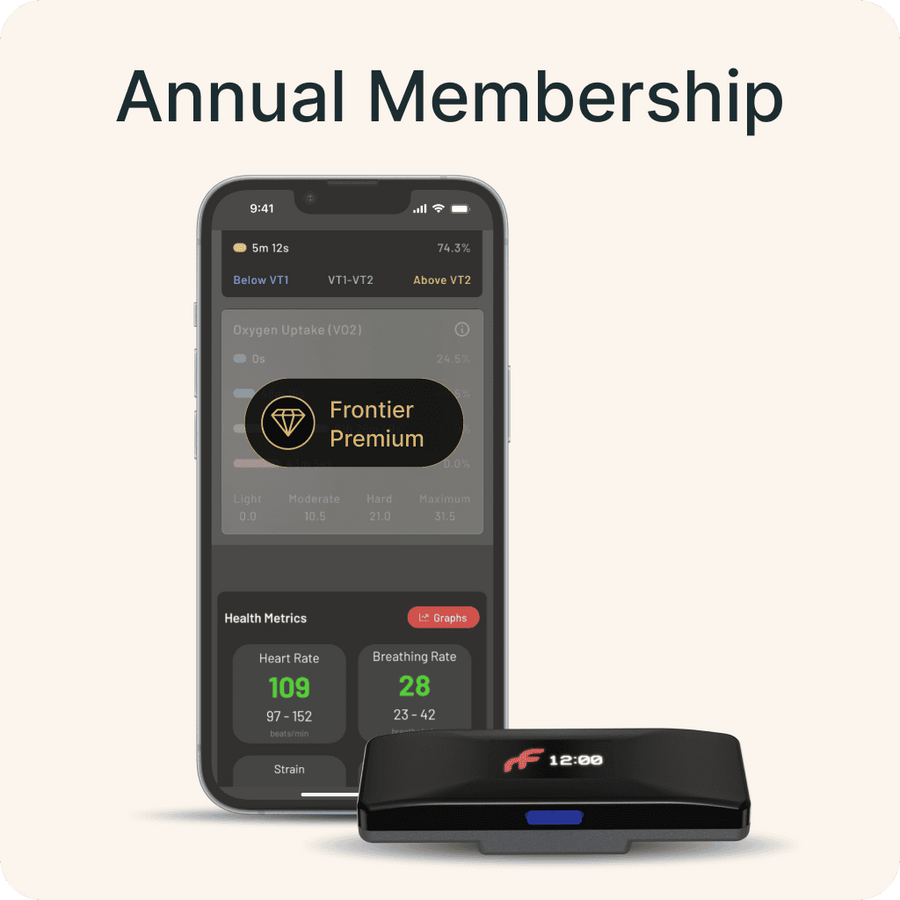 Frontier X2 Smart Heart ECG Monitor | Real Time Wearable Heart Rate ...