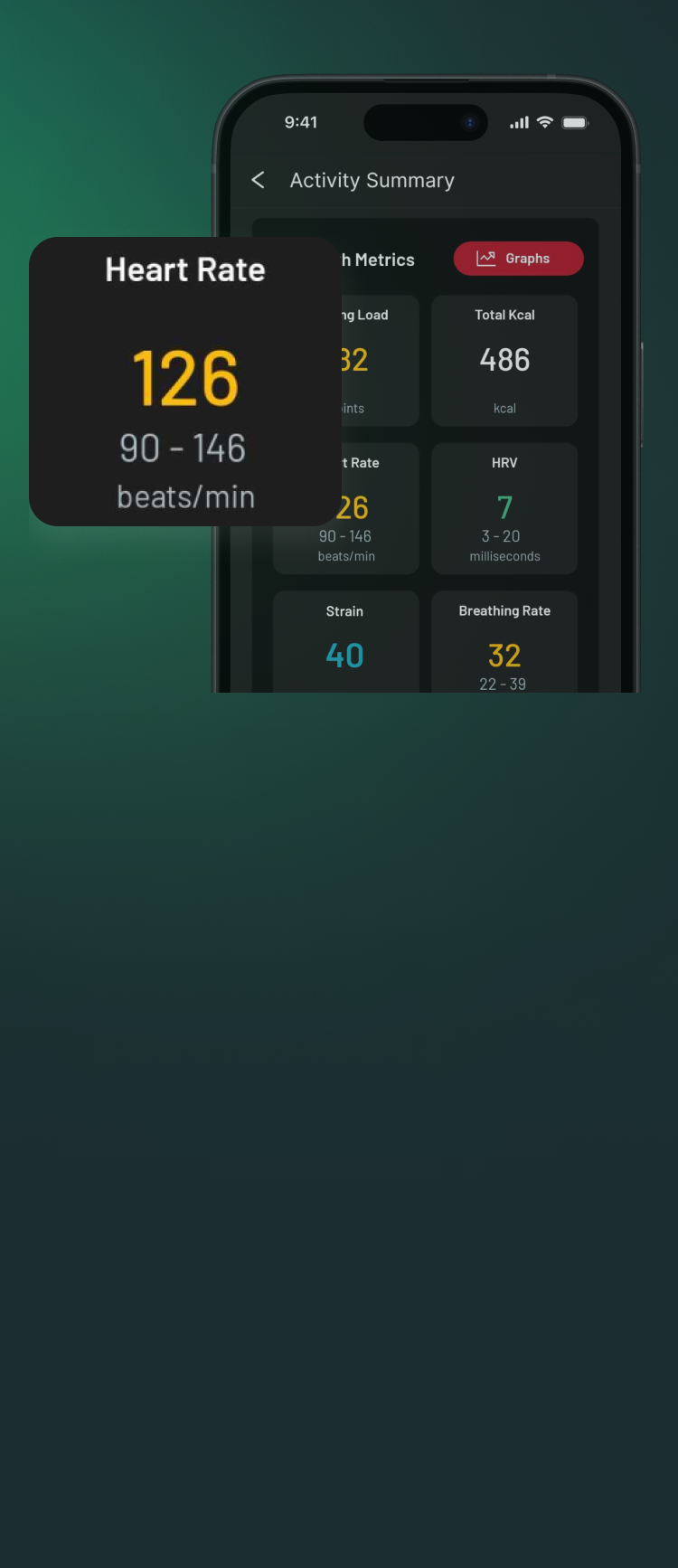 Precise Heart Rate With Continuous ECG | Frontier X2