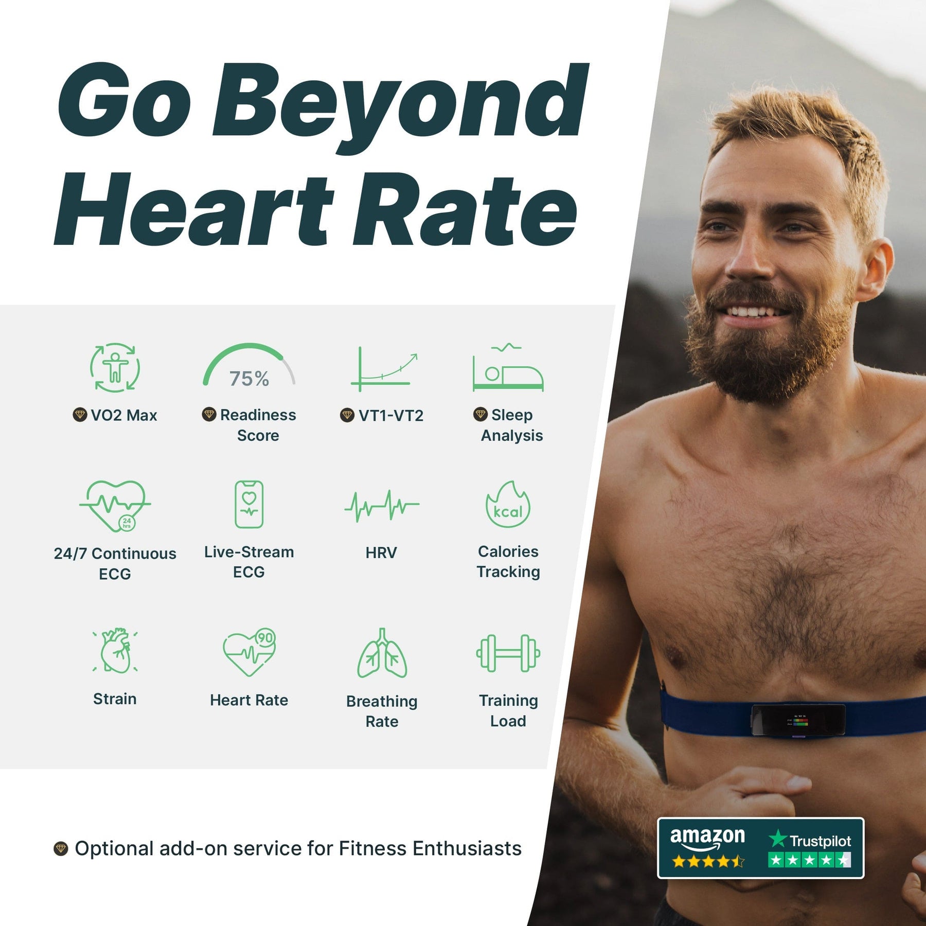 Frontier X2 Smart Heart ECG Monitor | Real Time Wearable Heart Rate ...