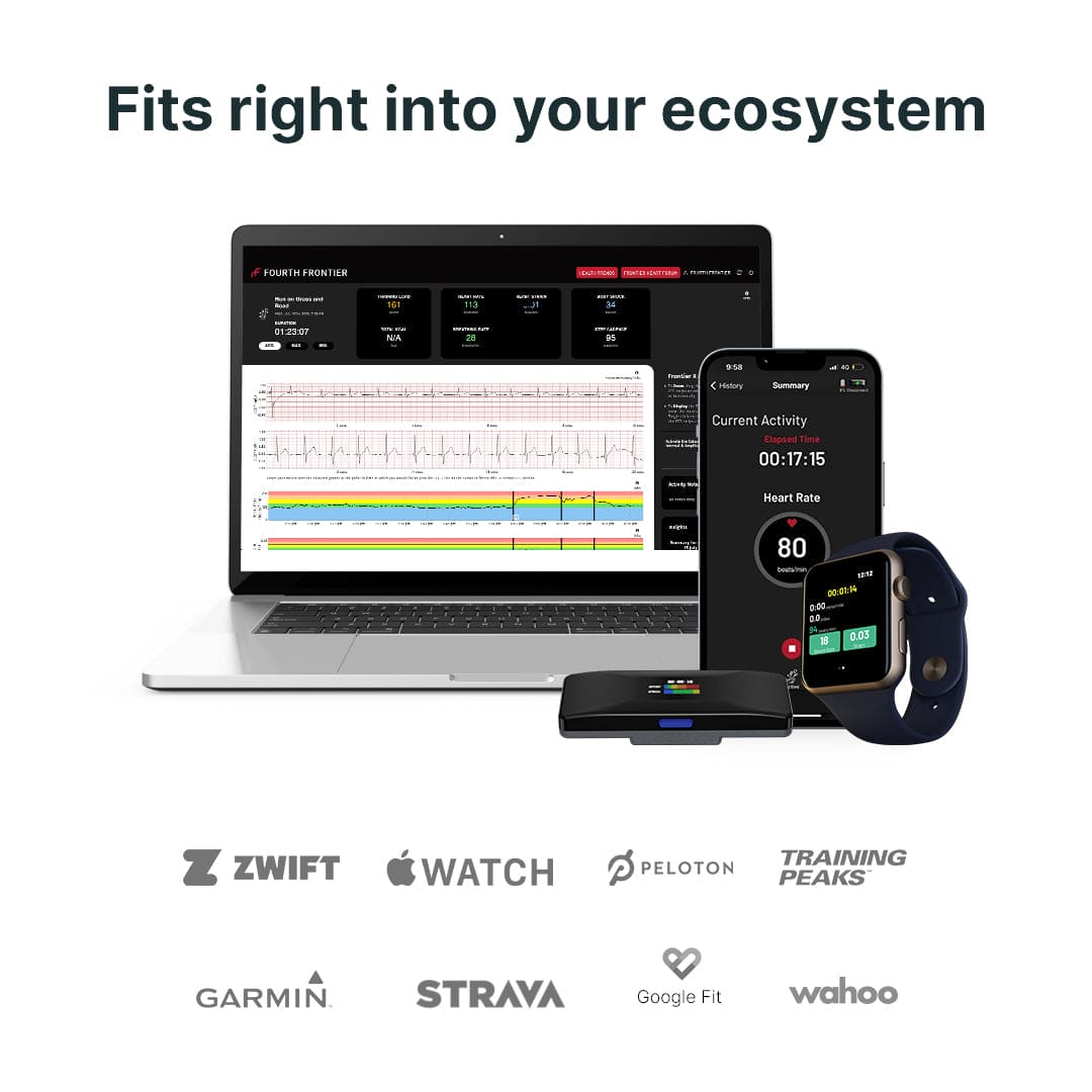 Frontier X2 Smart Heart ECG Monitor | Real Time Wearable Heart Rate ...